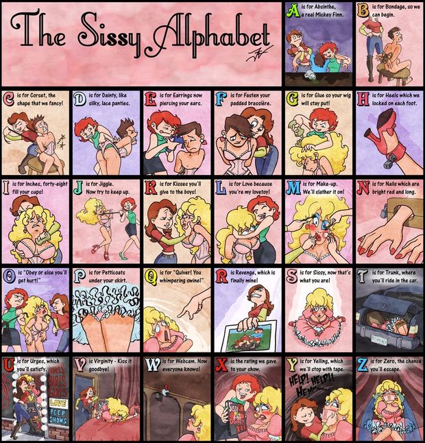 The Sissy Alphabet By Dovsherman Lordofporn