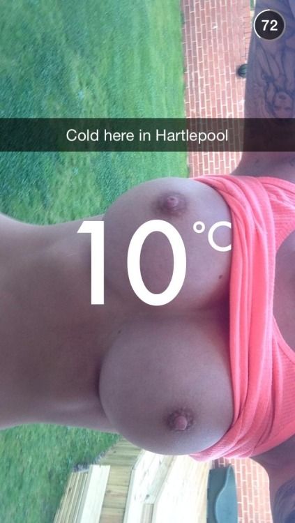 Cold Her In Hartlepool 10 °c Russak20