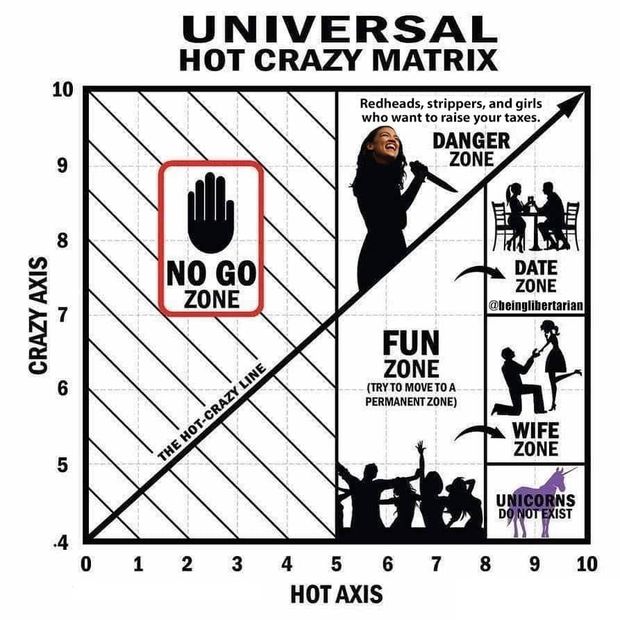 Hot Crazy Matrix Tigger69