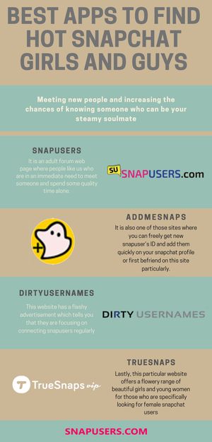Infographic Pics