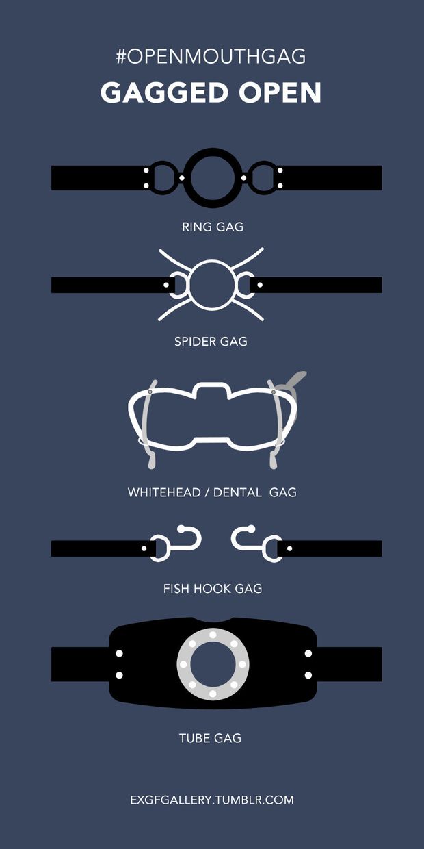 Universal Lesson Gagged Open Digma 