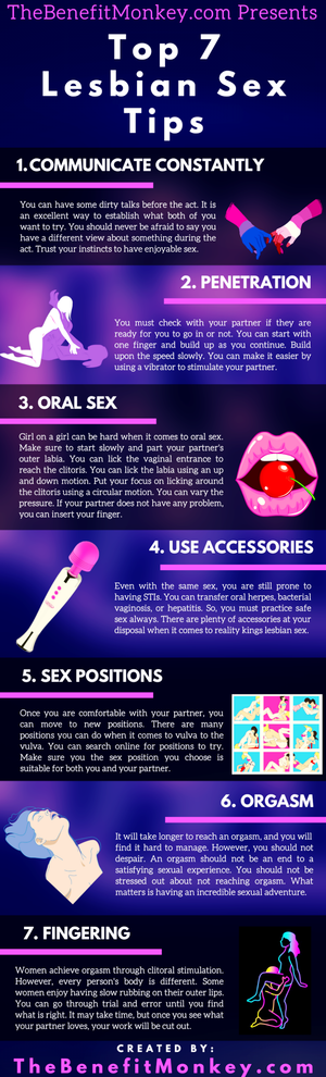 Lesbian Sex Pics