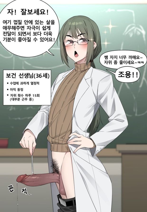Higher Sex Education Breadmann 