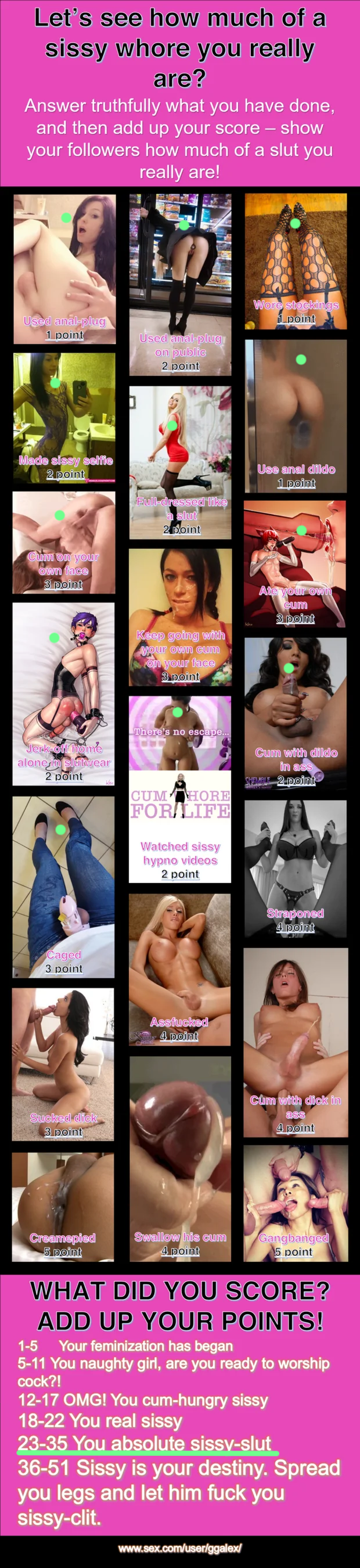 My Sissy Score Was 24~ Hornykittysub 
