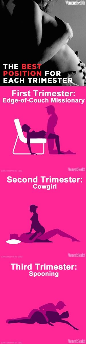 Sex Positions Pics