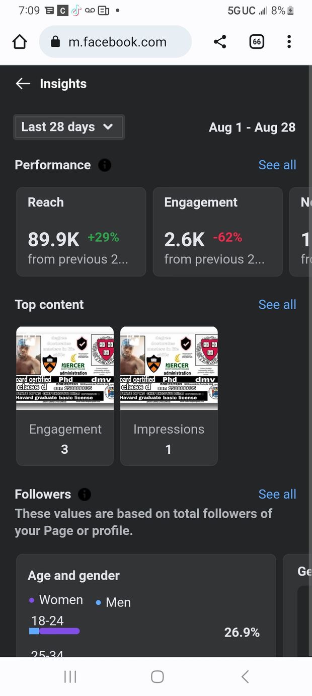 Stats Elmerreedjr19832309